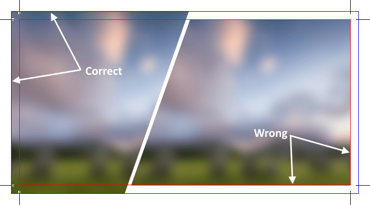 What Is A Print Bleed How To Add Bleeds In Adobe Products Graphic Solutions Group